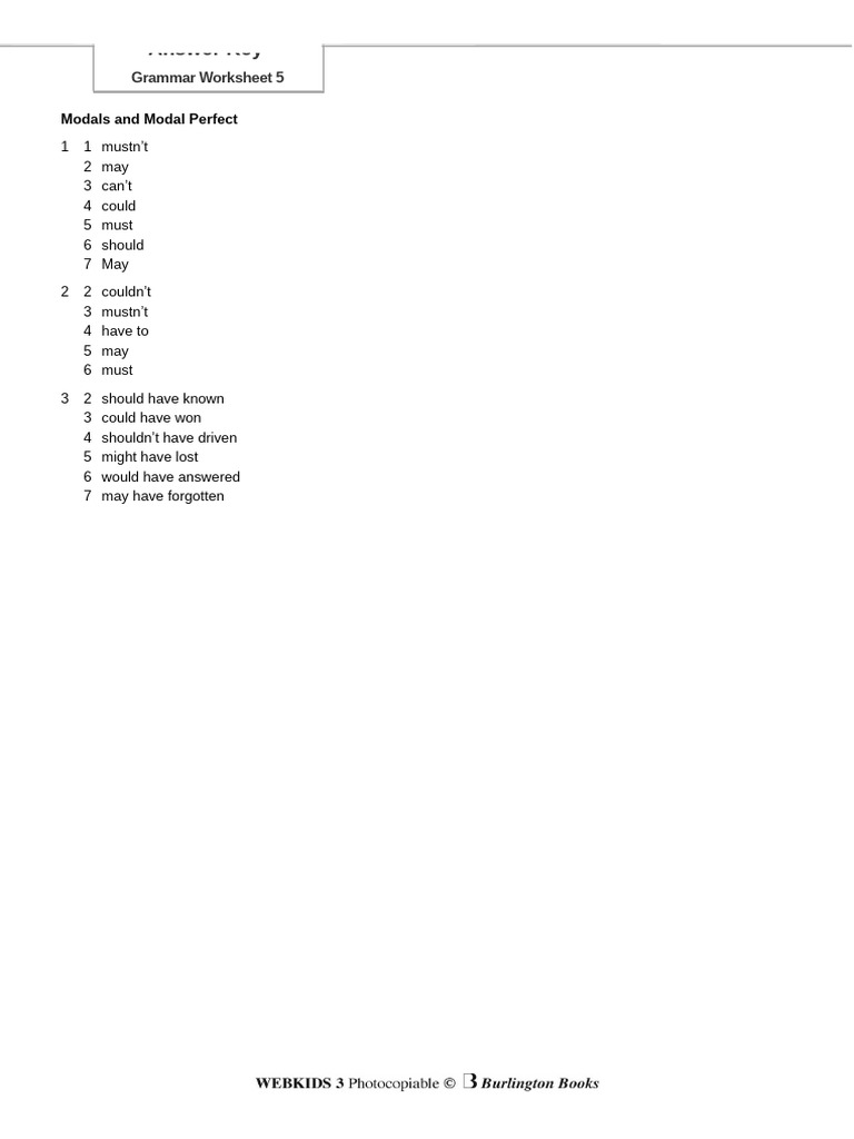 Understanding Modals and Perfect Modals | PDF