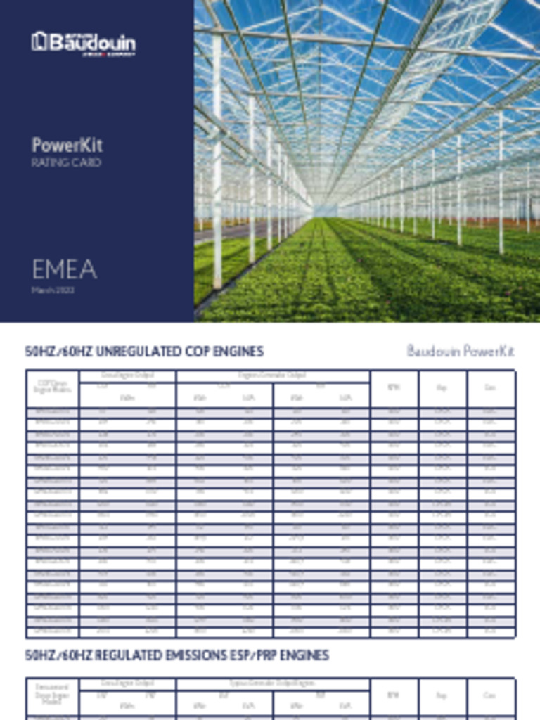 PowerKit Engine Ratings Guide | PDF | Engines | Engineering