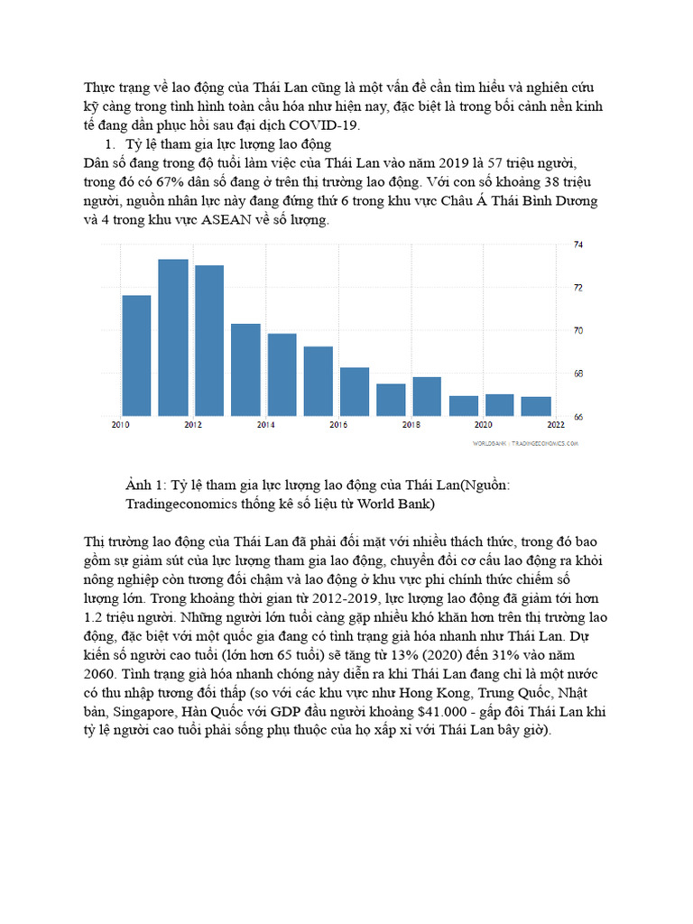 TH C TR NG Lao Đ NG Thái Lan | PDF