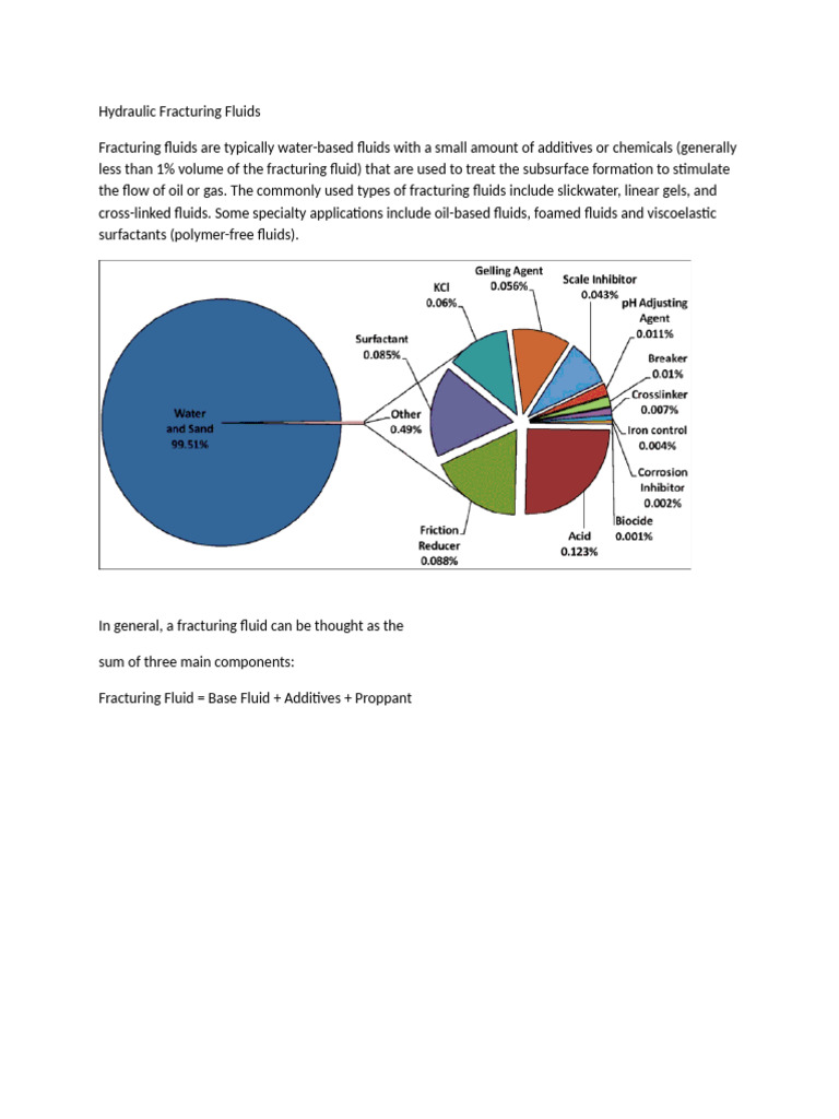 Overview of Fracturing Fluids | PDF