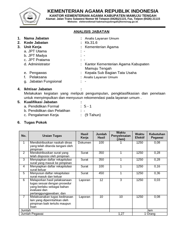 Analis Jabatan Layanan Umum | PDF