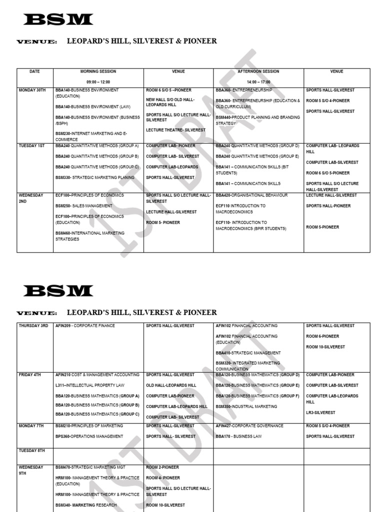 Marketing | PDF | Business | Economies