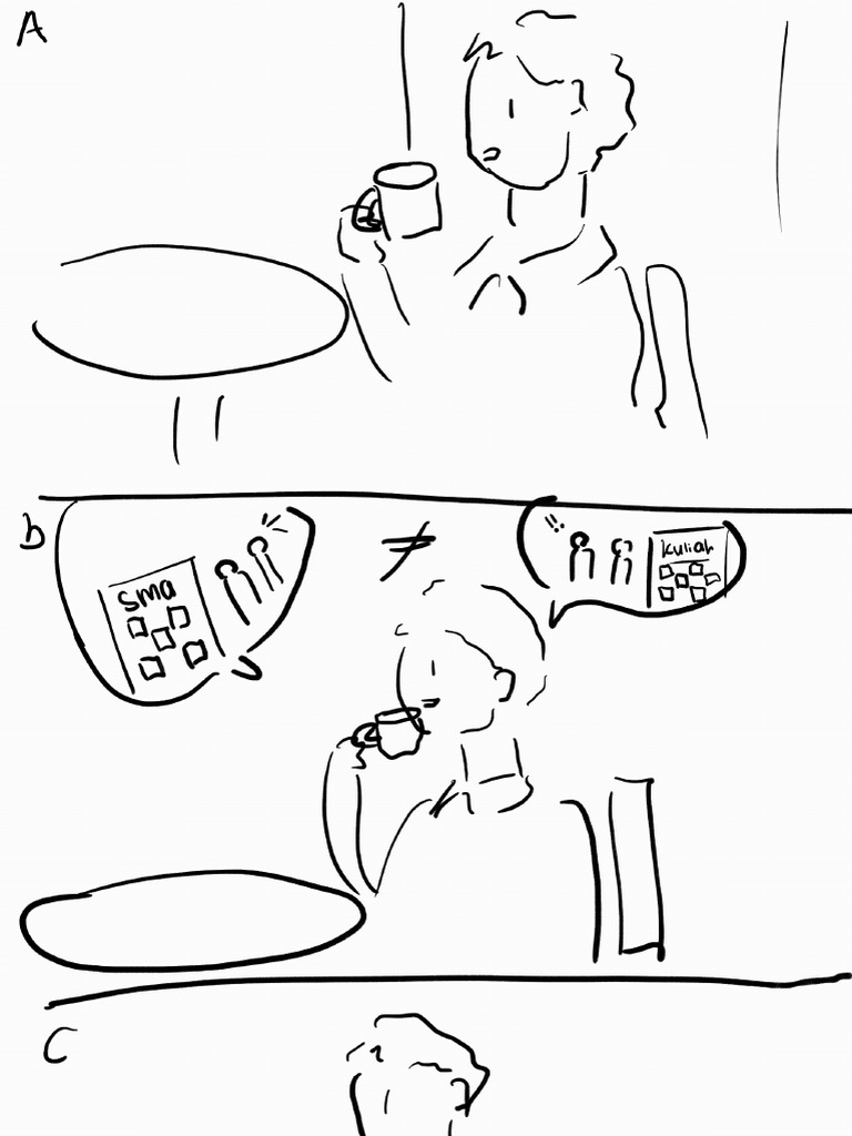 StoryBoard Scene 1 | PDF