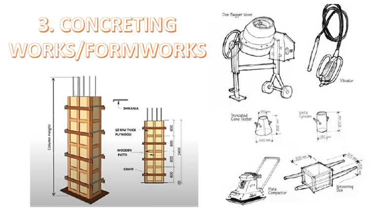 formworks | PDF