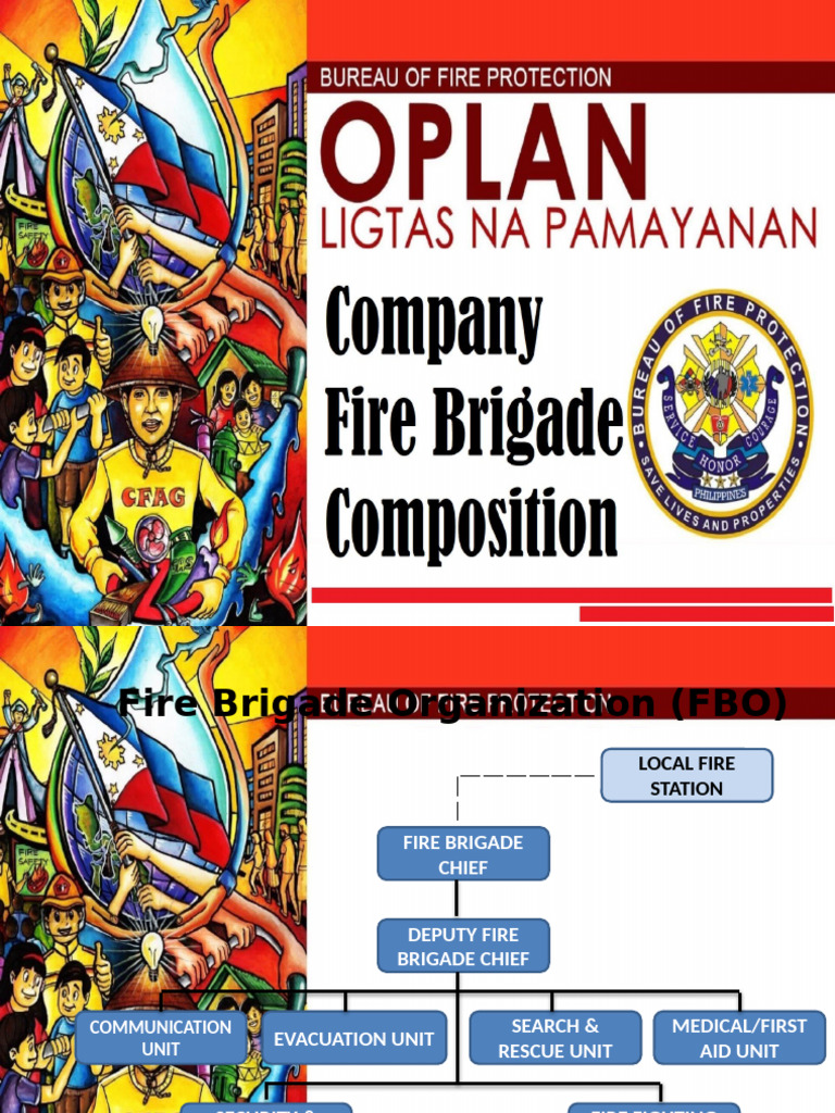 Fbo Module | PDF | Firefighter | Fire Safety