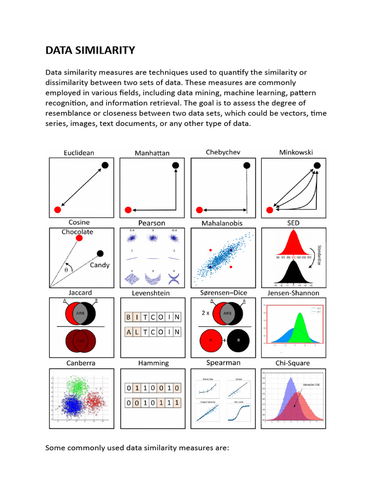 Recommender Systems Assignment | PDF | Principal Component Analysis | Matrix (Mathematics)