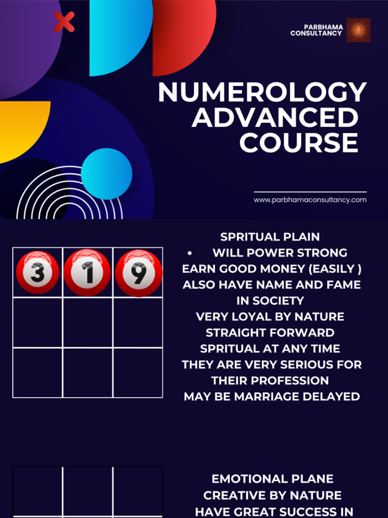 Vedic Grid (1) | PDF