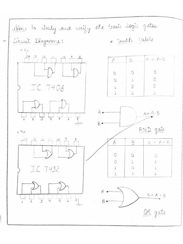 Exp 1 and 2 DLCD | PDF