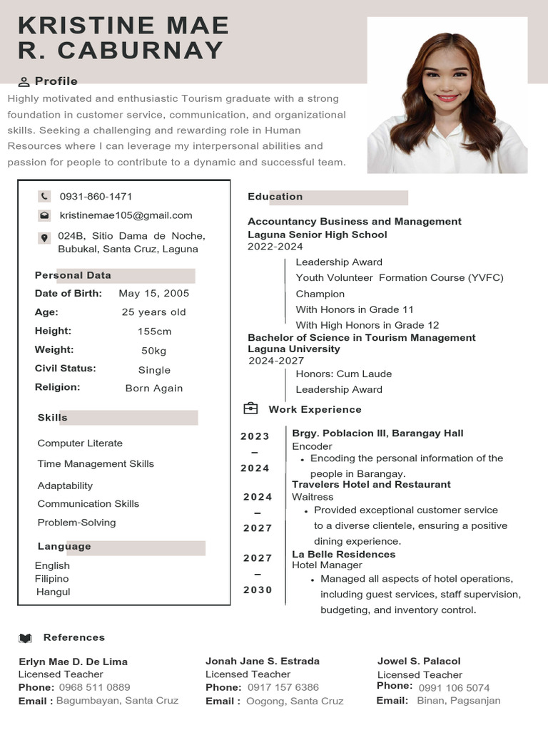 Caburnay Resume | PDF | Social Psychology