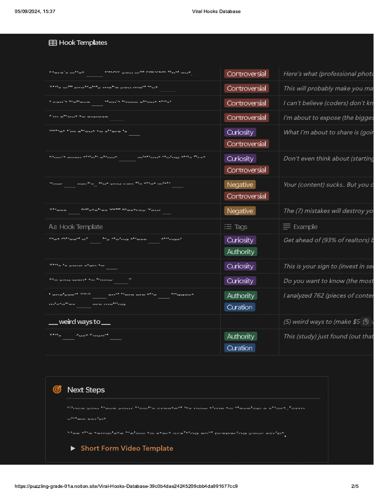 Viral Hooks َ Database | PDF