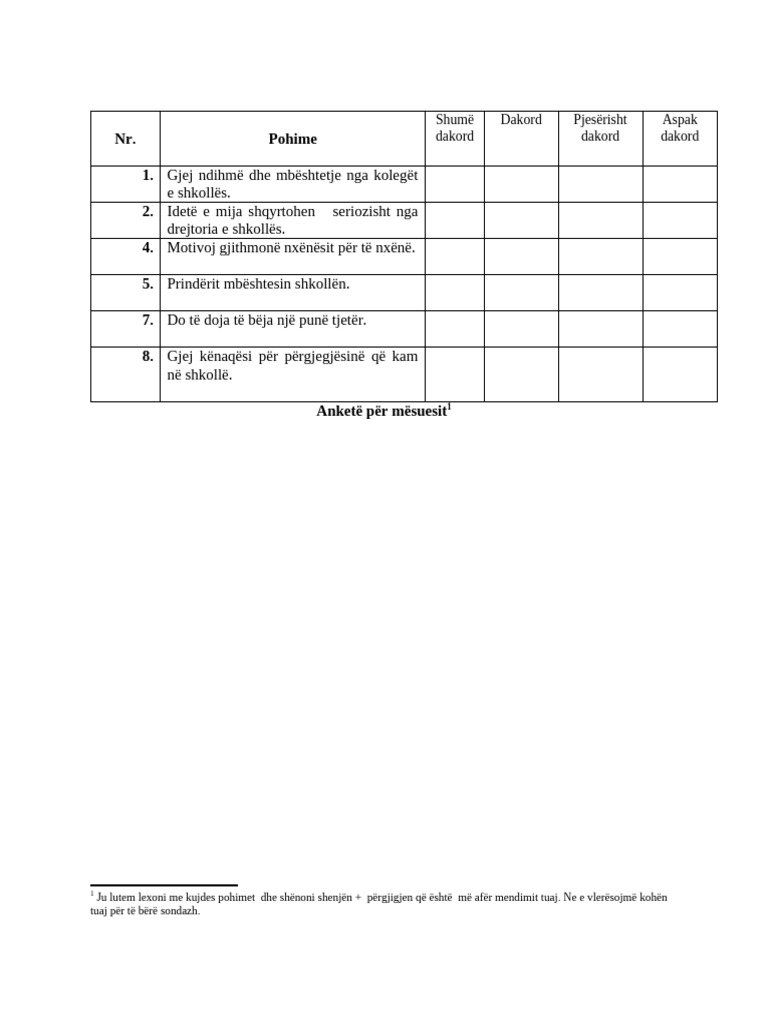 Pyetesori Per Mesuesit Ripare 01.04.2016 | PDF