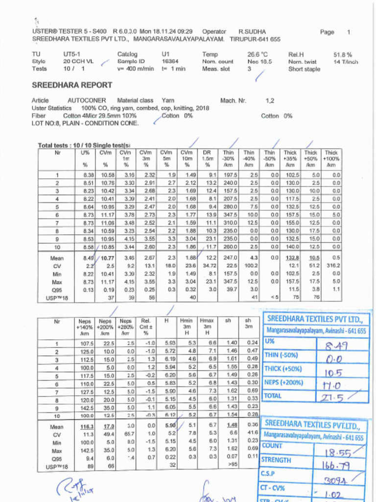 DQR - 18.11.2024 | PDF