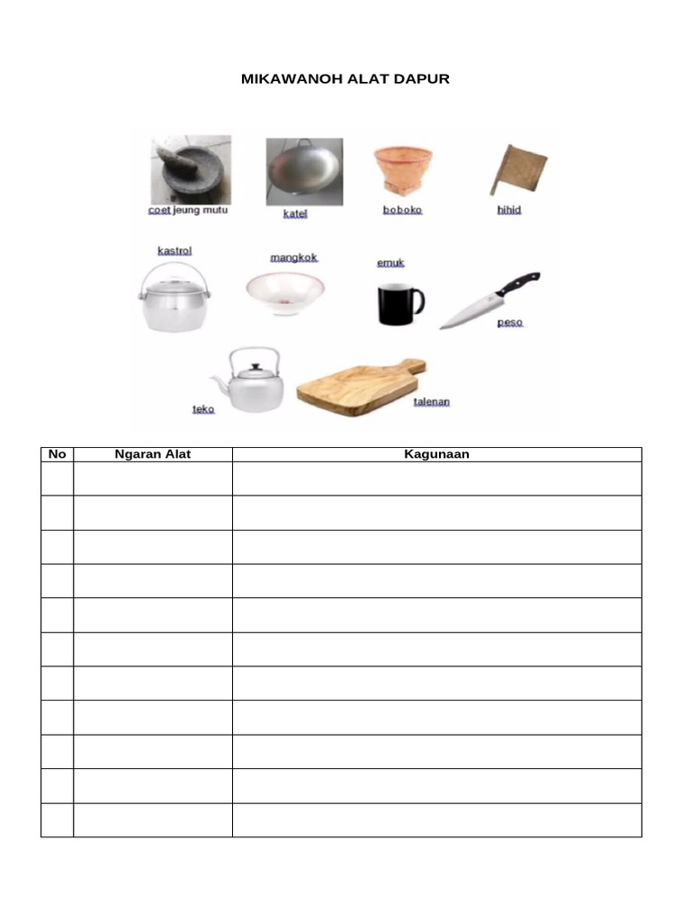 MIKAWANOH ALAT DAPUR | PDF