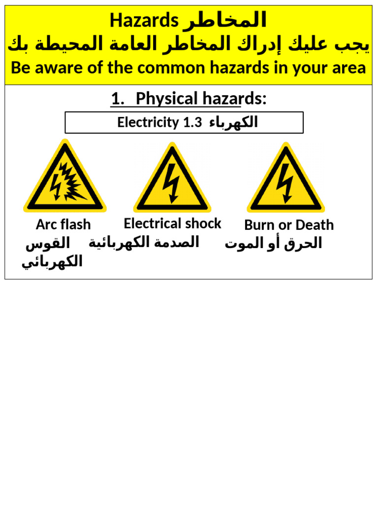 Safety Signs | PDF