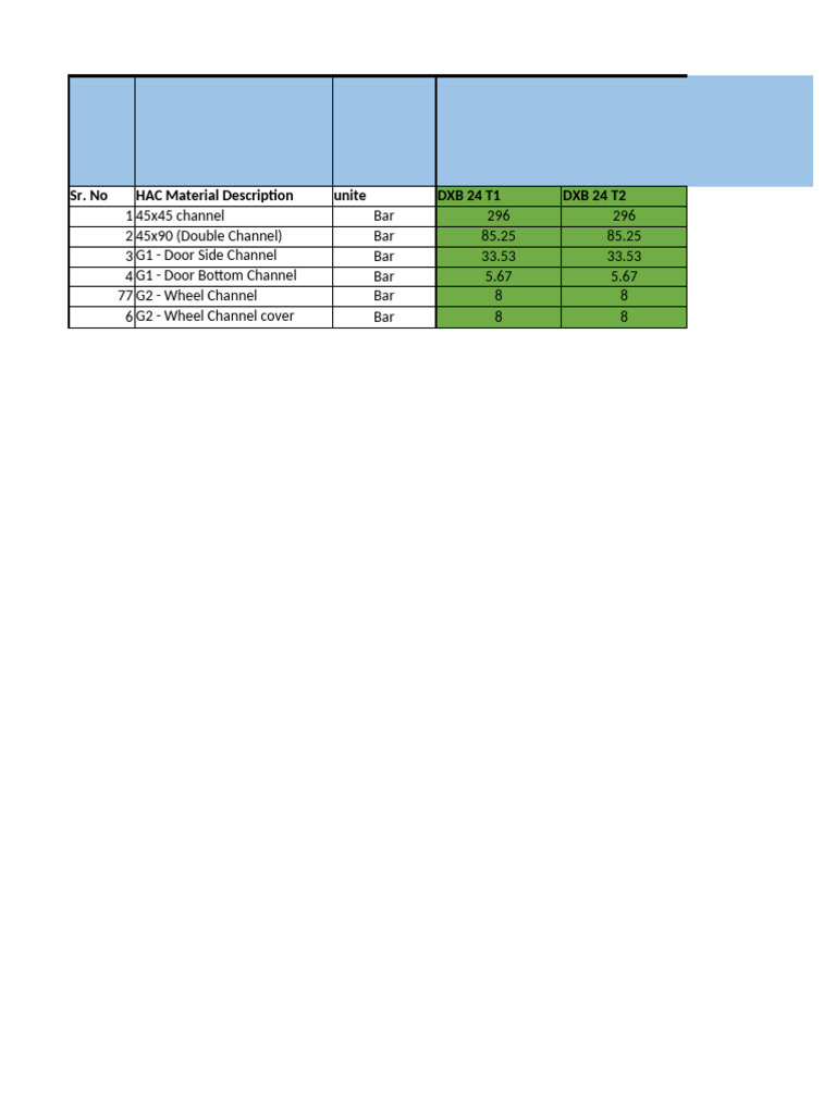 Material Tracking | PDF