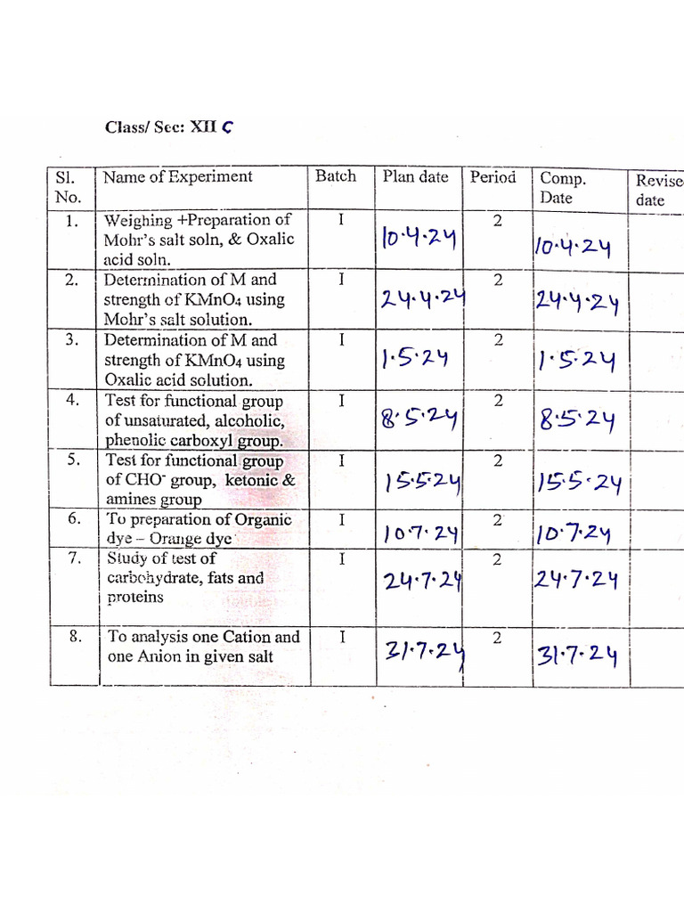SAKET_XII C D & G DATES | PDF