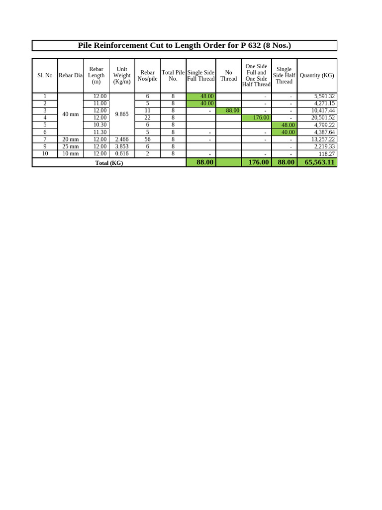 Rebar - Order - Calculation - September'2023 - (Final) | PDF ...