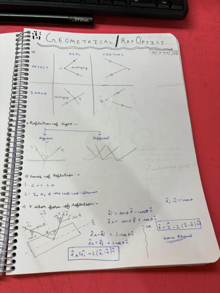 Ray Optics | PDF