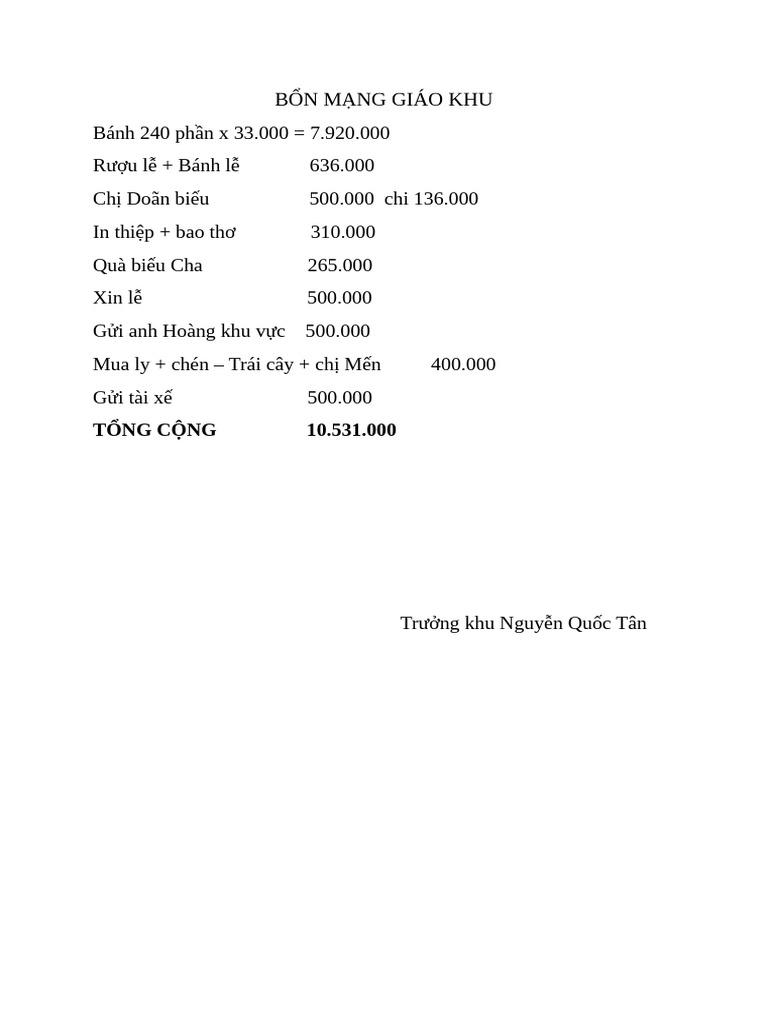 B N M NG Giáo Khu | PDF