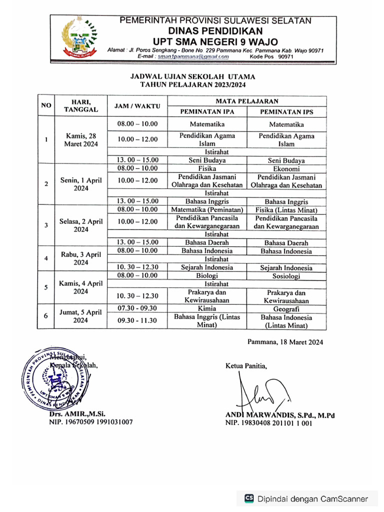 roster US 2024 | PDF
