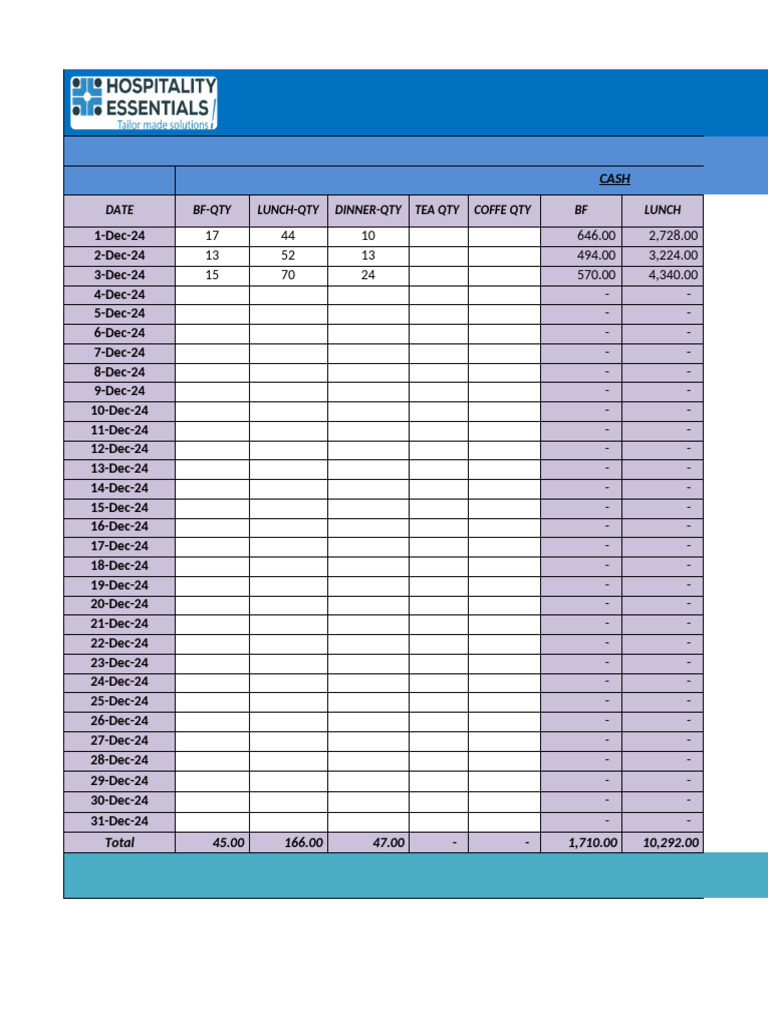 2024 Dec Dss Report | PDF