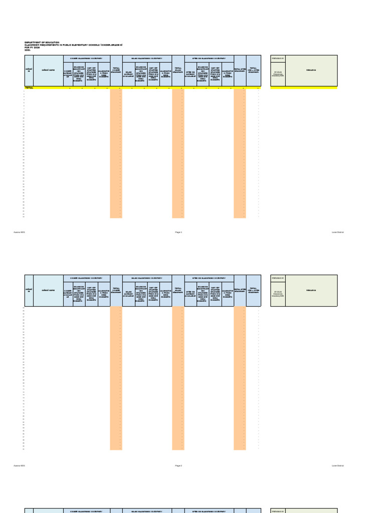 (SDO) Classrooms FE 2026 | PDF