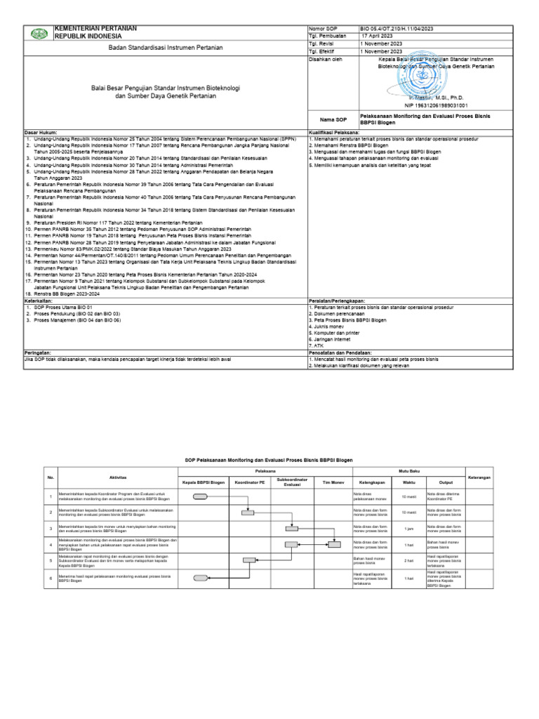 SOP Monitoring Evaluasi BBPSI Biogen | PDF