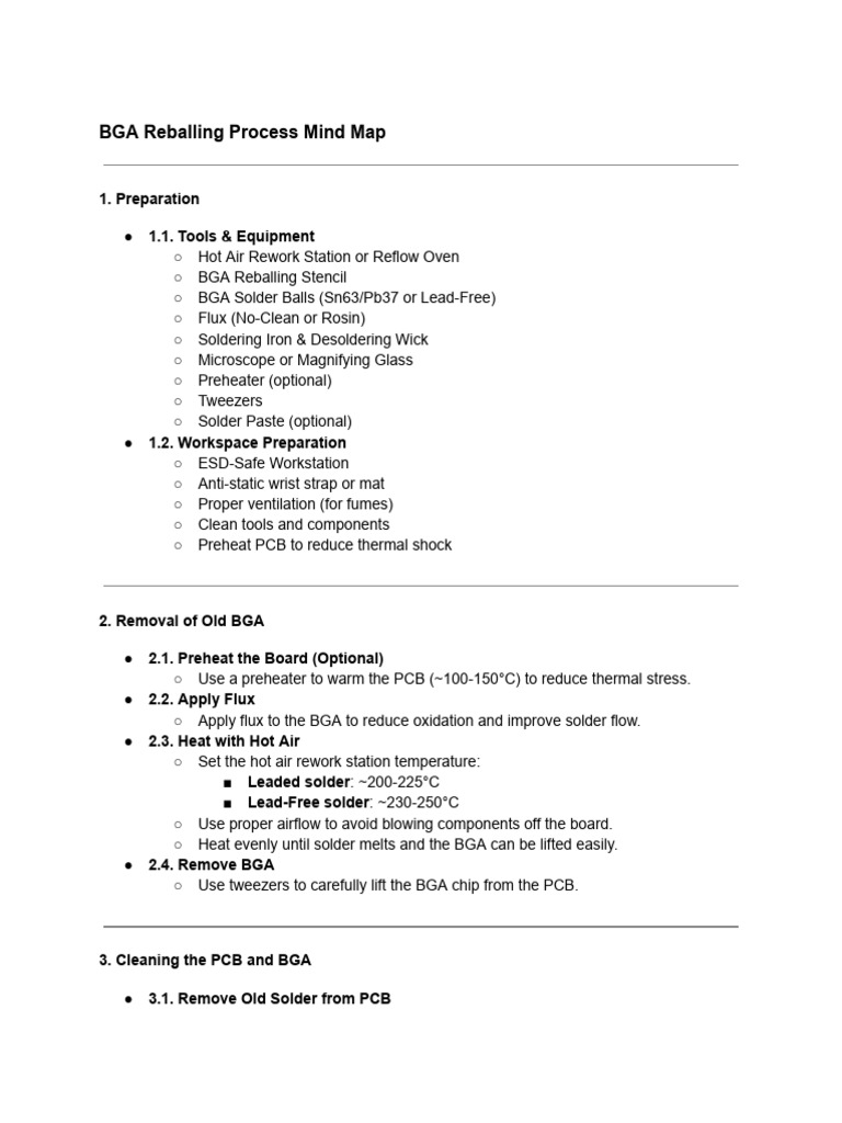 BGA Reballing Process RCC | PDF | Soldering | Printed Circuit Board