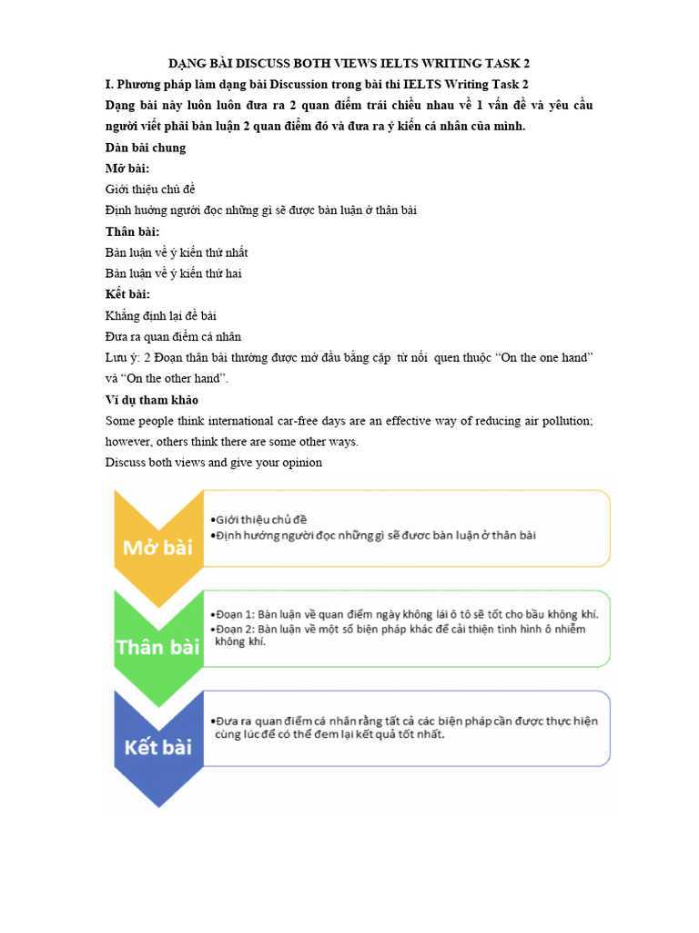 Dạng Bài Discuss Both Views Ielts Writing Task 2 | PDF