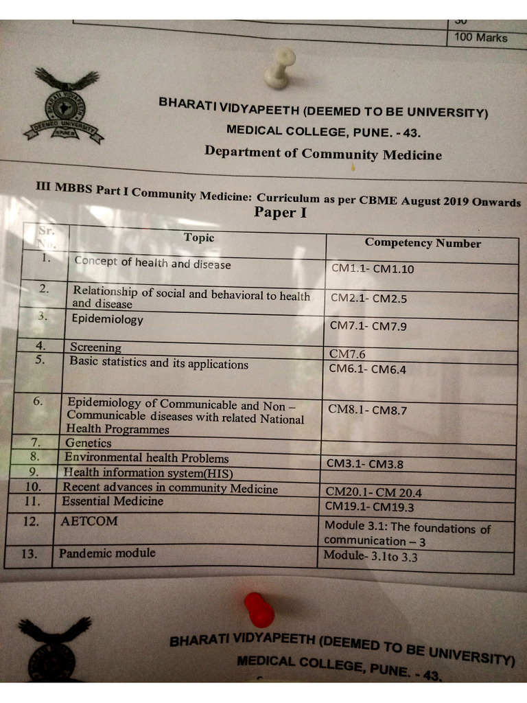 PSM Theory and Practical Exam Paper Pattern - 241203 - 175630 | PDF
