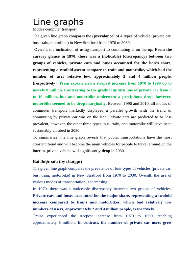 Line graphs | PDF | Transport | Bus