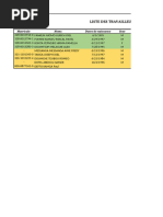 Modèle de Rapport de Mission | PDF