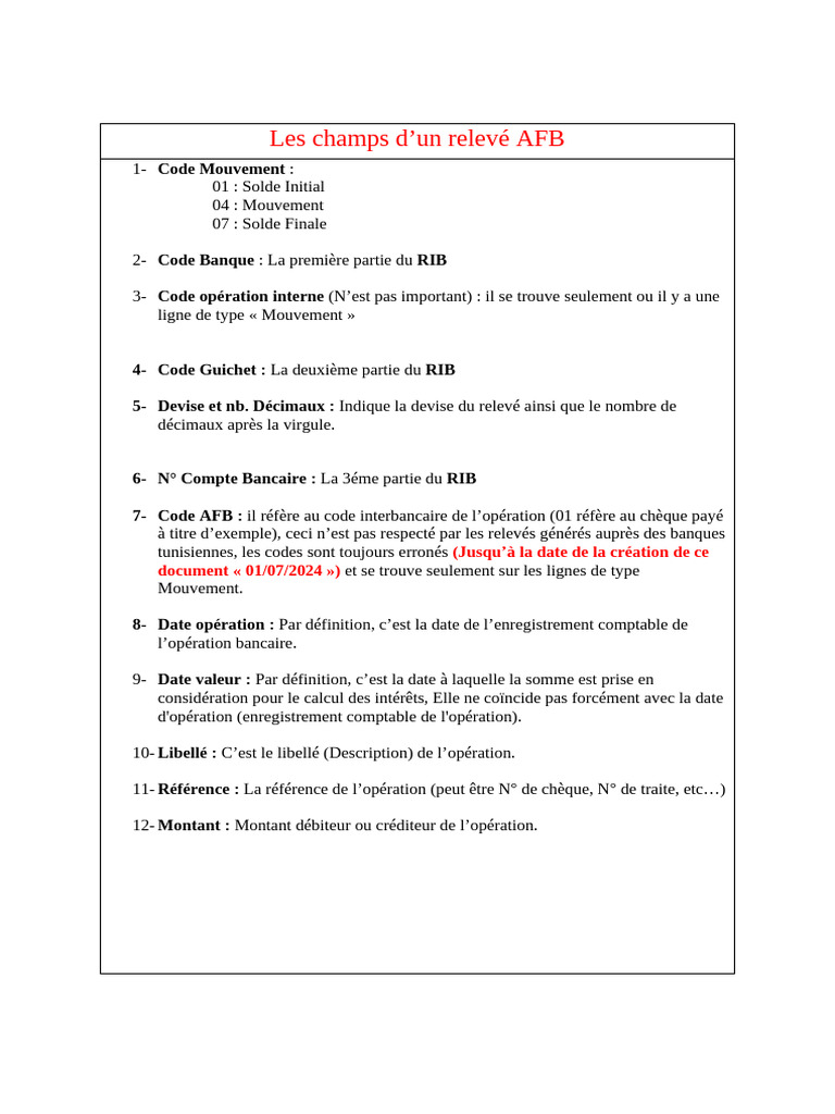 Champs d'un relevé AFB en Algérie | PDF