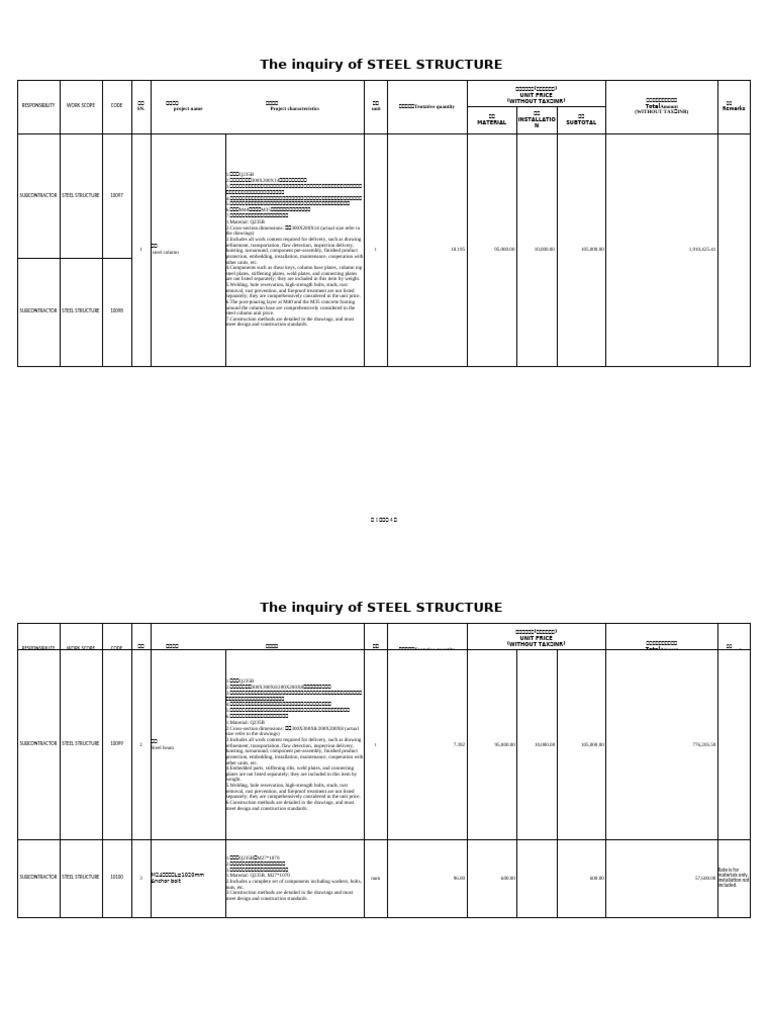 The Inquiry of Steel Structure | PDF | Steel | Civil Engineering