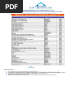 Akufada M.F Operation Manual 1 | PDF | Loans | Microfinance