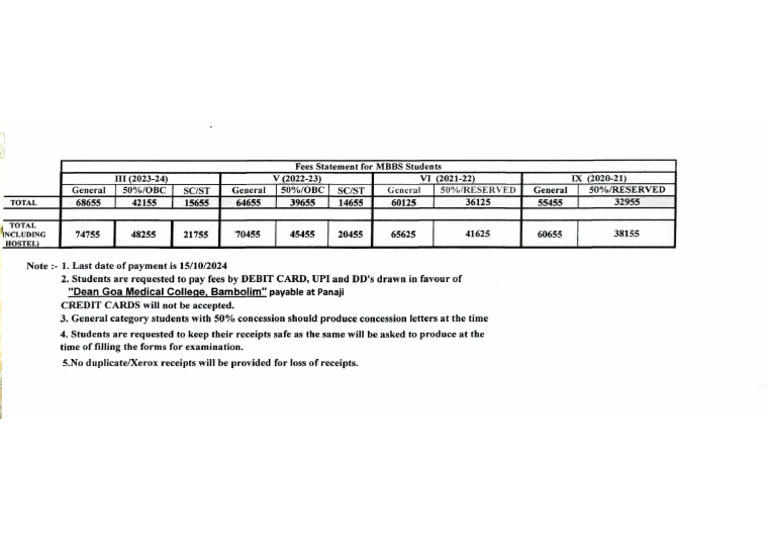 Fee Statement | PDF