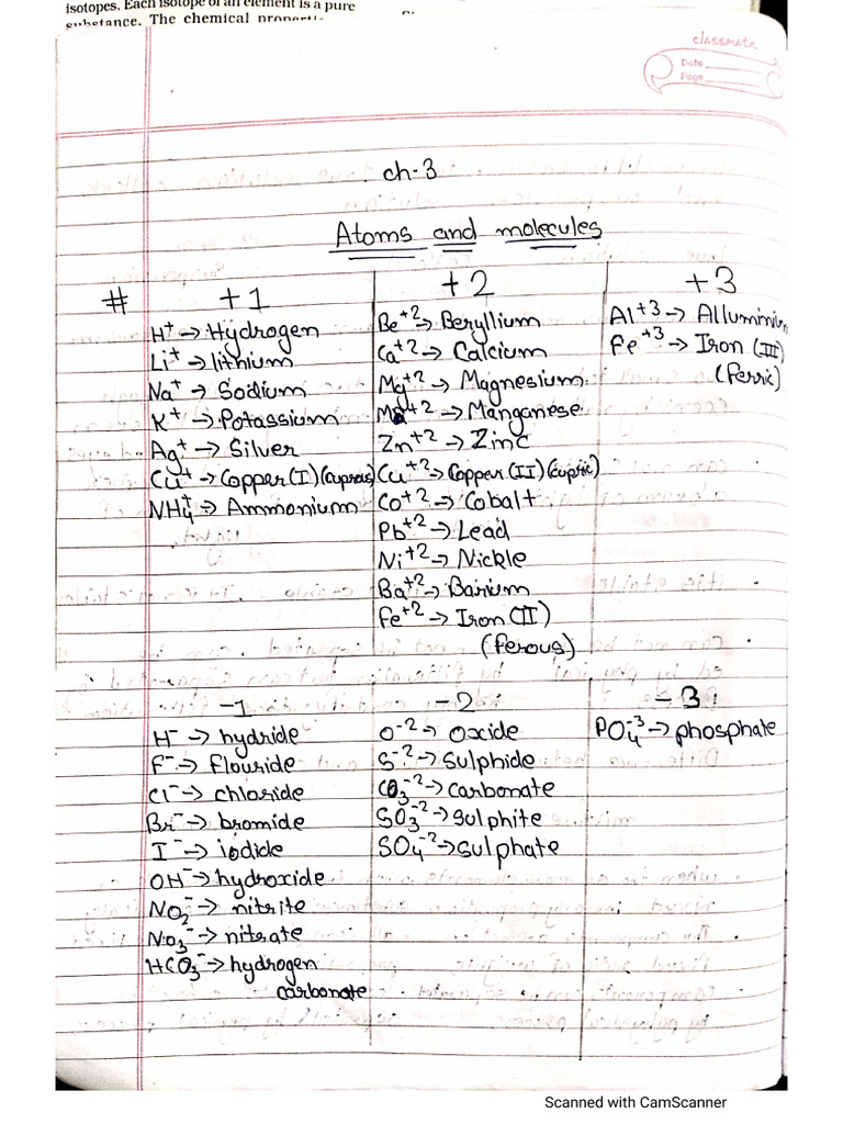 Chemical Formula | PDF