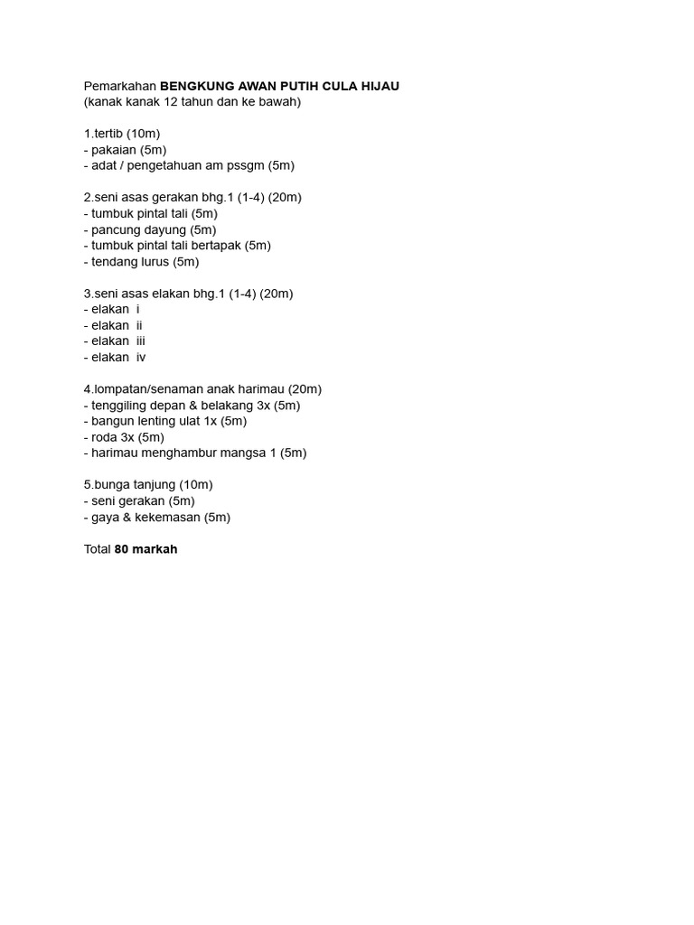 Pemarkahan Putih Cula Hijau(Kanak Kanak) | PDF