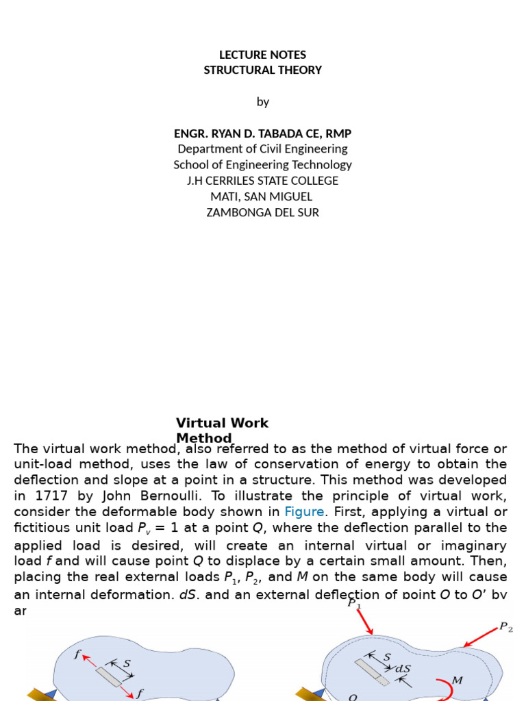 CE 311 STRUCTURAL Deflection Virtual Work Method | PDF | Beam (Structure) | Bending