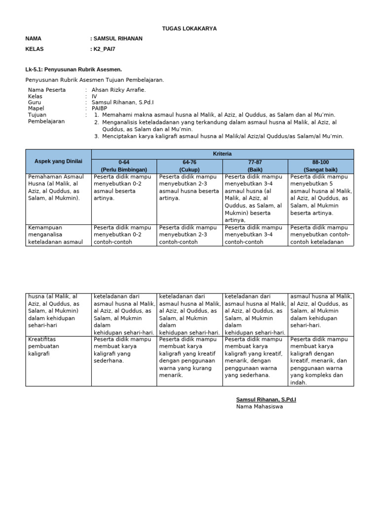 Rubrik Asesmen PAIBP Kelas IV | PDF