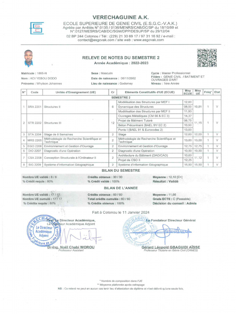 Relever Master Semestre 2 | PDF