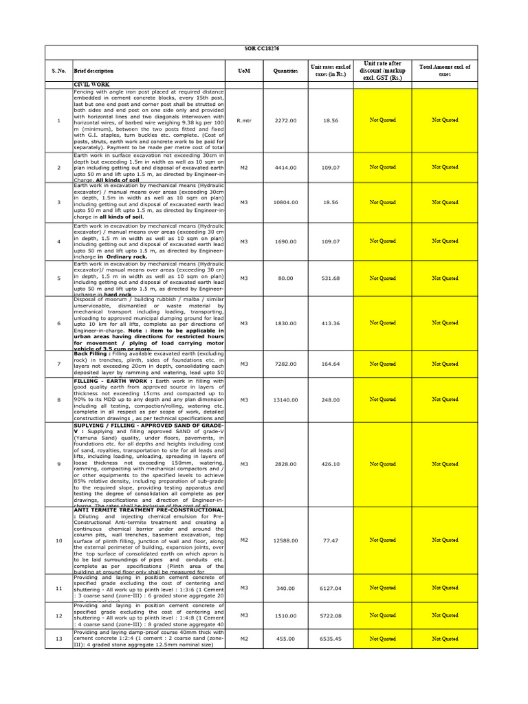 SOR Description CC18276 | PDF | Concrete | Deep Foundation