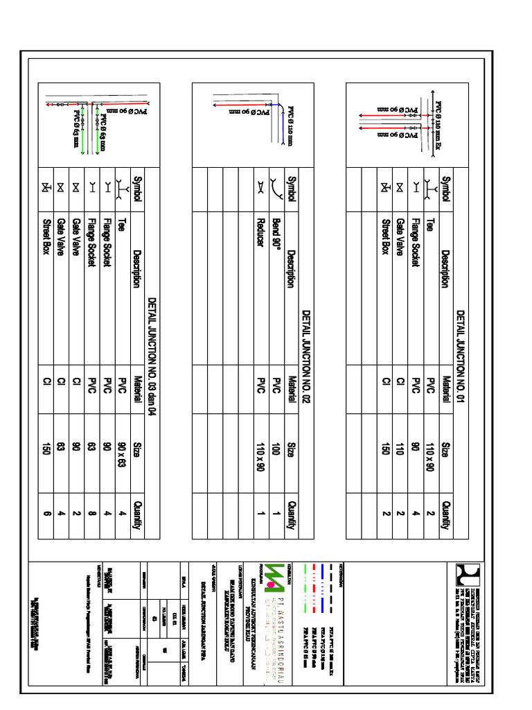 B. JALUR PIPA BON TAPUNG DAN DAYO-3 | PDF