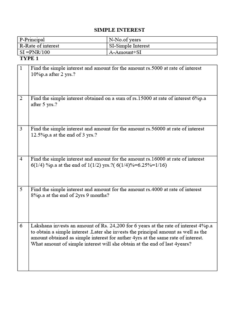 Simple Interest | PDF | Interest | Debt