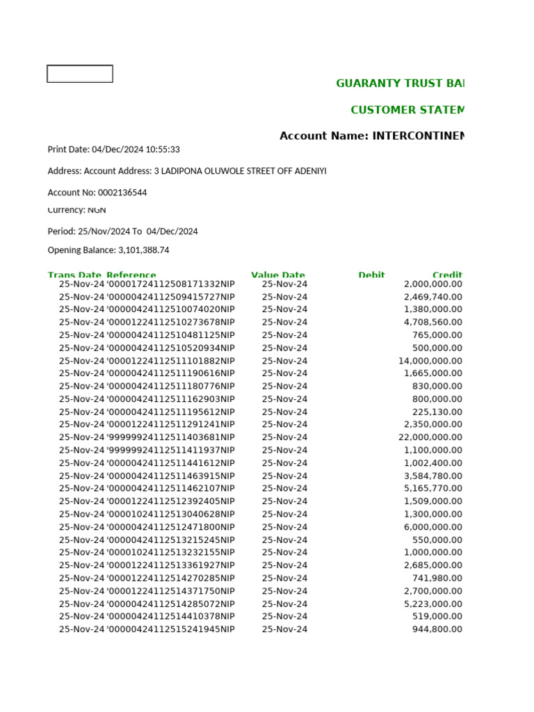 GTB 04122024 | PDF | Banking Technology | Banking