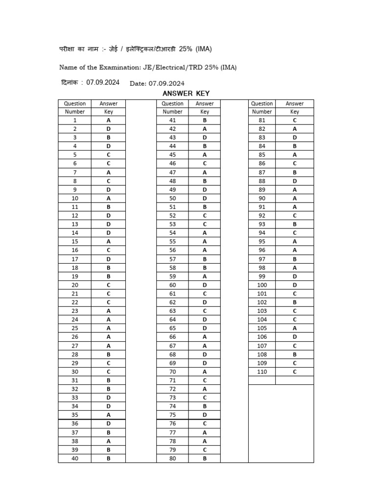 JE TRD Answekey 2 SECR | PDF
