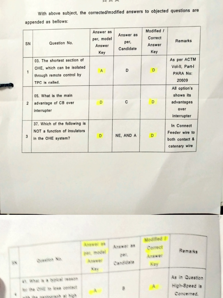 JE TRD Answekey Rev SECR | PDF