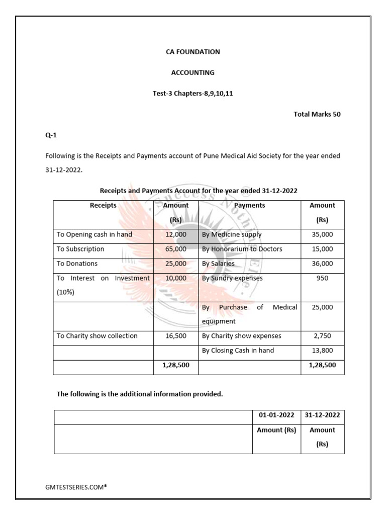 CAF Accounting Test 3 | PDF | Debits And Credits | Expense