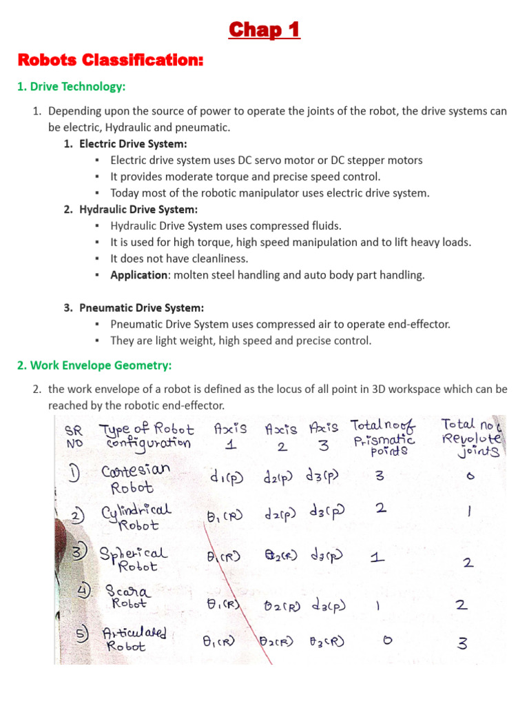 Robotics My Notesdocx Pdf Cartesian Coordinate System Image 8532