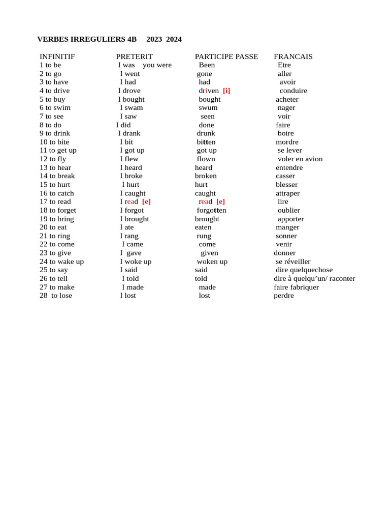 Verbes Irreg 4D | PDF